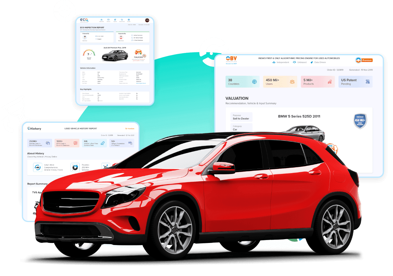 Automobile Cloud Certification Solutions for Enterprises and Dealers